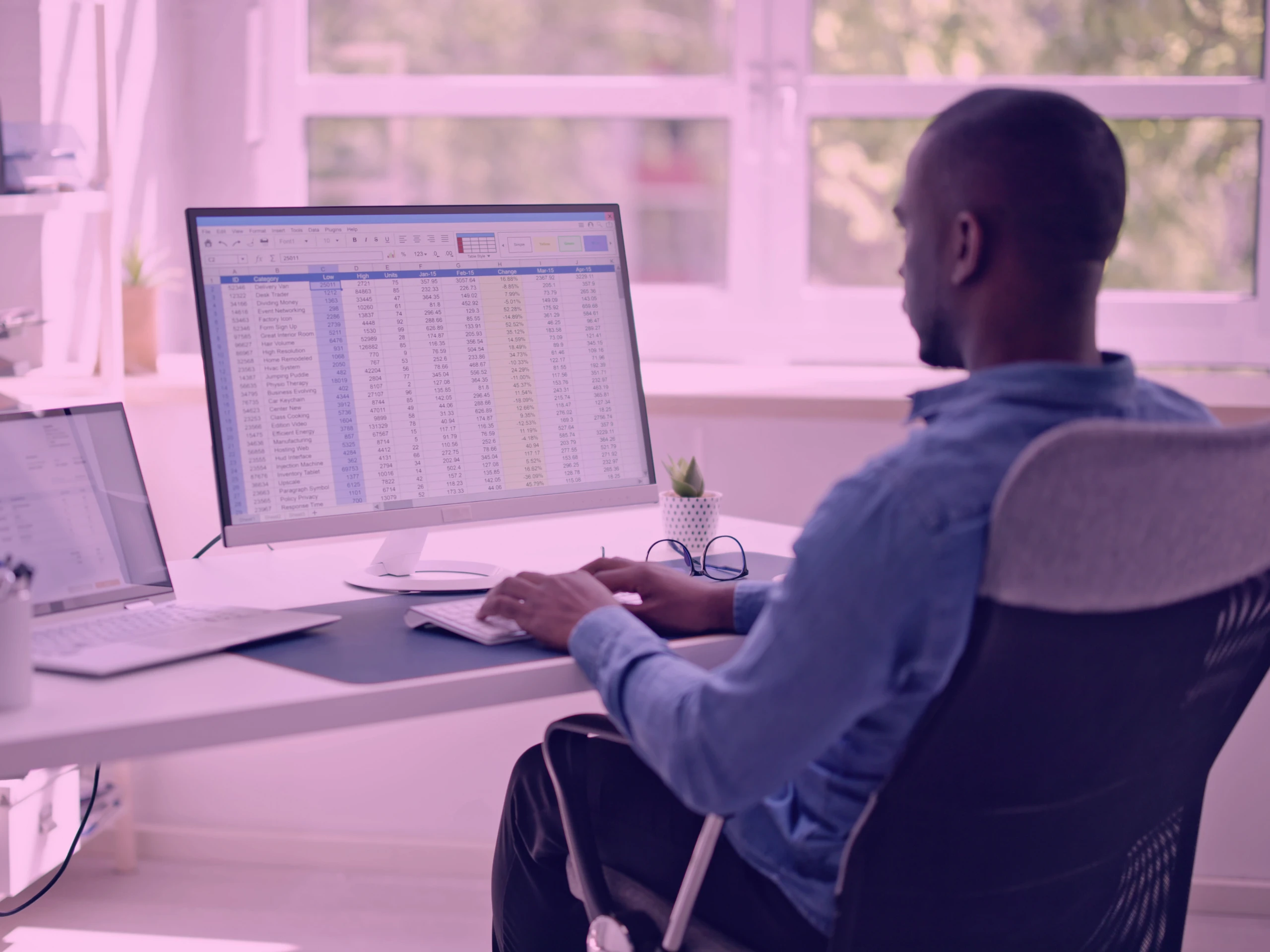 How RyzUp Sheets’ AI Forecasting Helps Businesses Manage Cash Flow Better