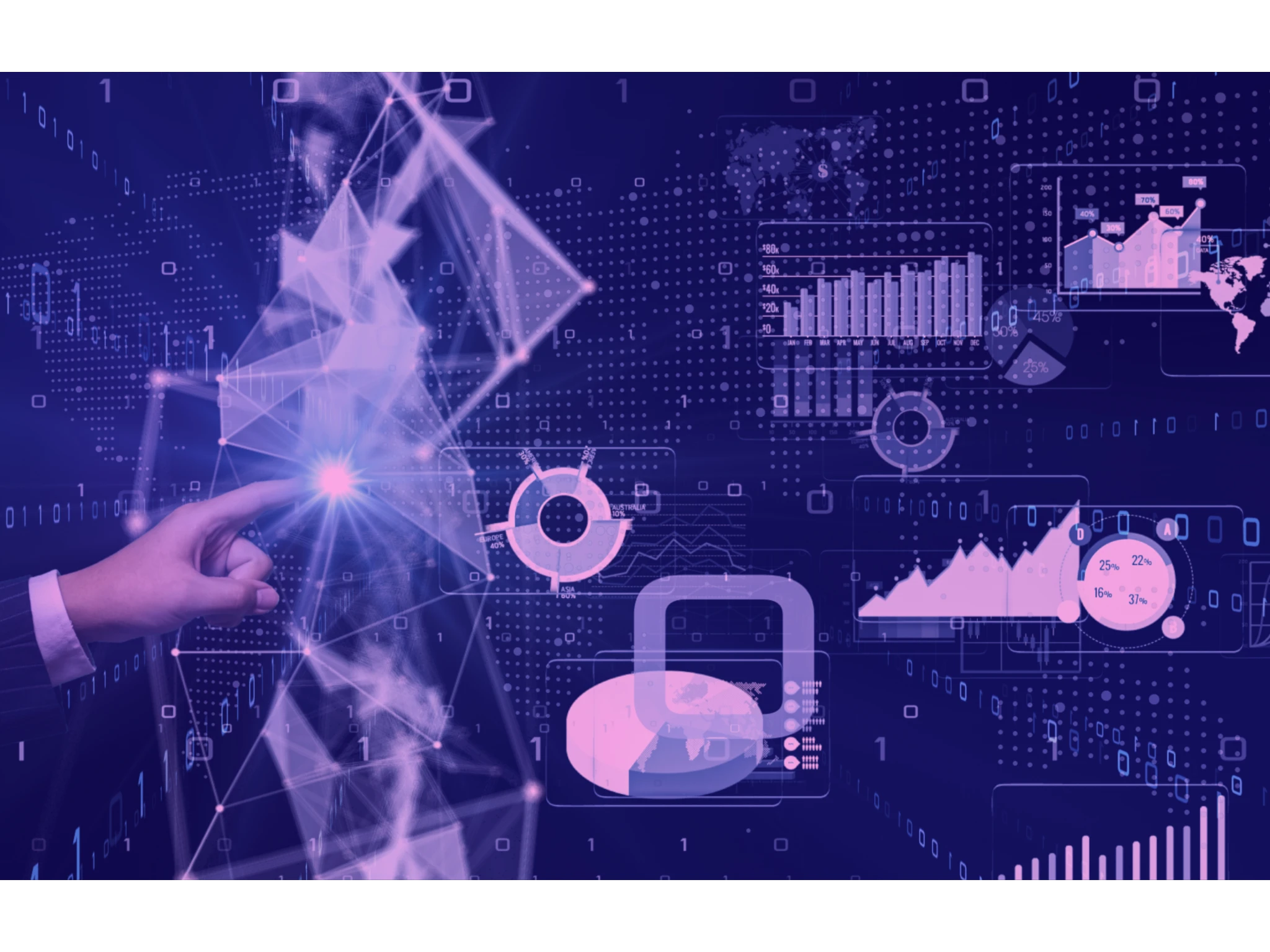 5 Ways AI Transforms Financial Reporting | RyzUp.AI