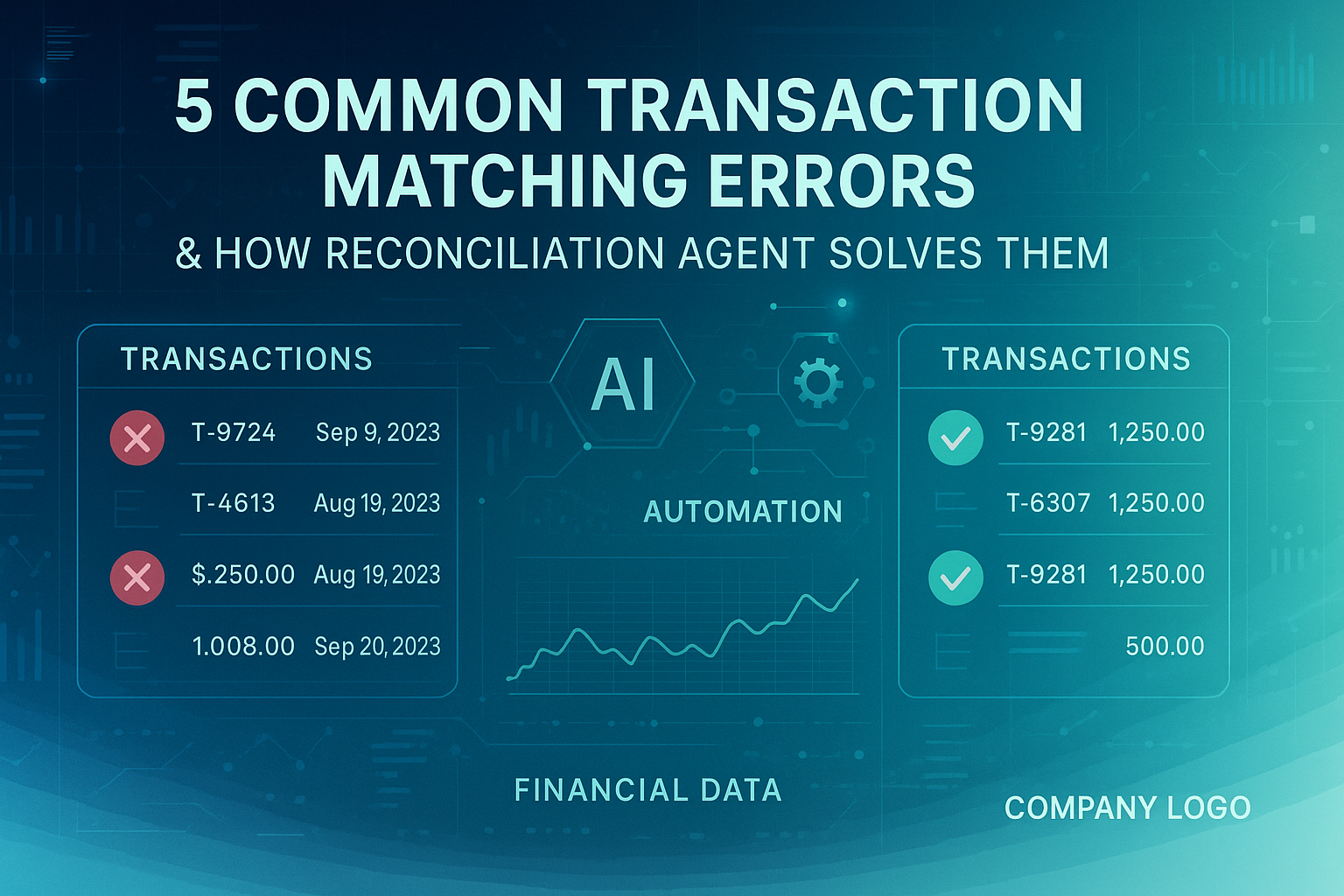 5 Common Transaction Matching Errors & How Reconciliation Agent Solves ...